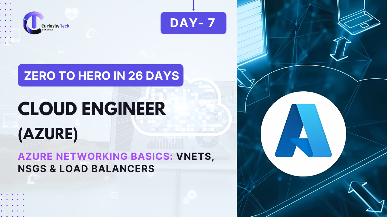 Day 7 – Azure Networking Basics: VNets, NSGs & Load Balancers - Curiosity | Blog