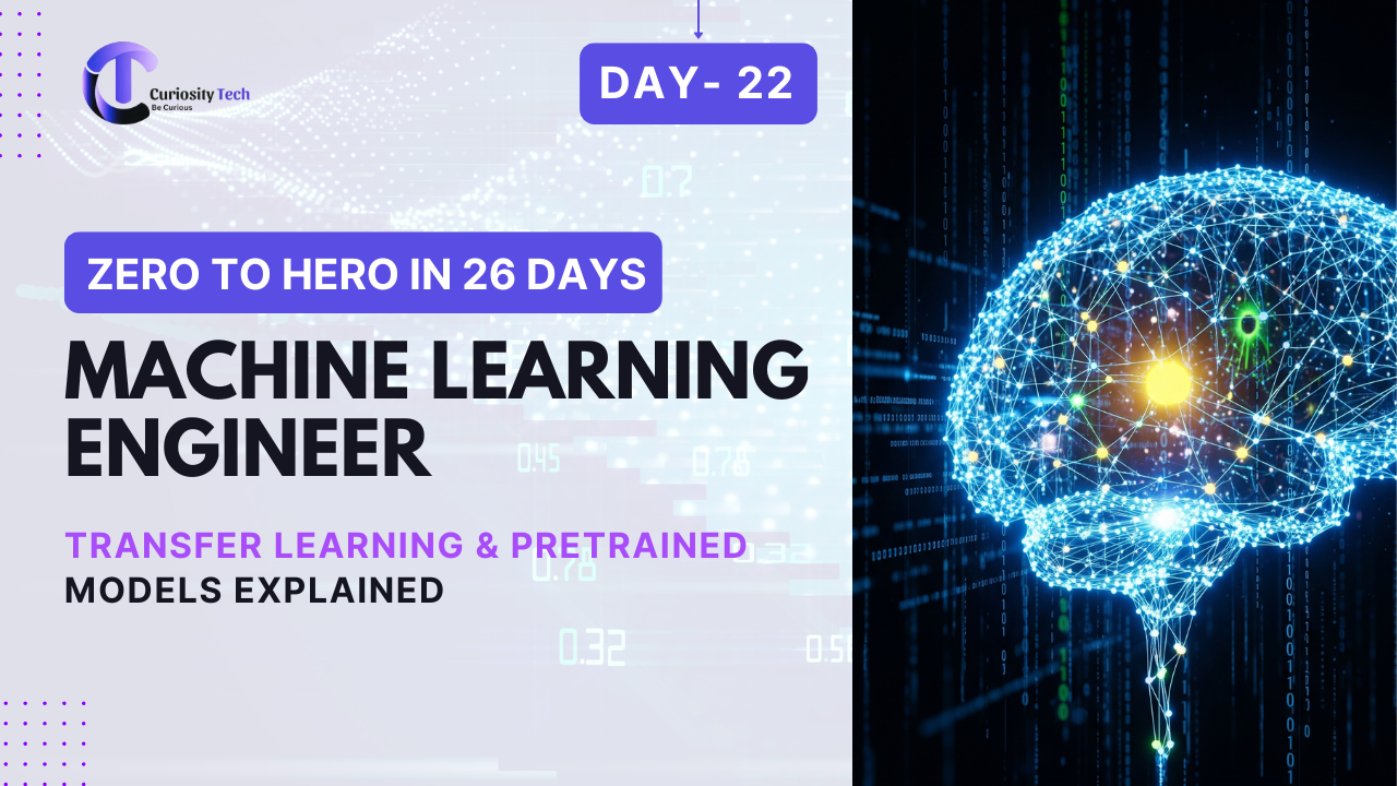 Day 22 – Transfer Learning & Pretrained Models Explained - Curiosity | Blog