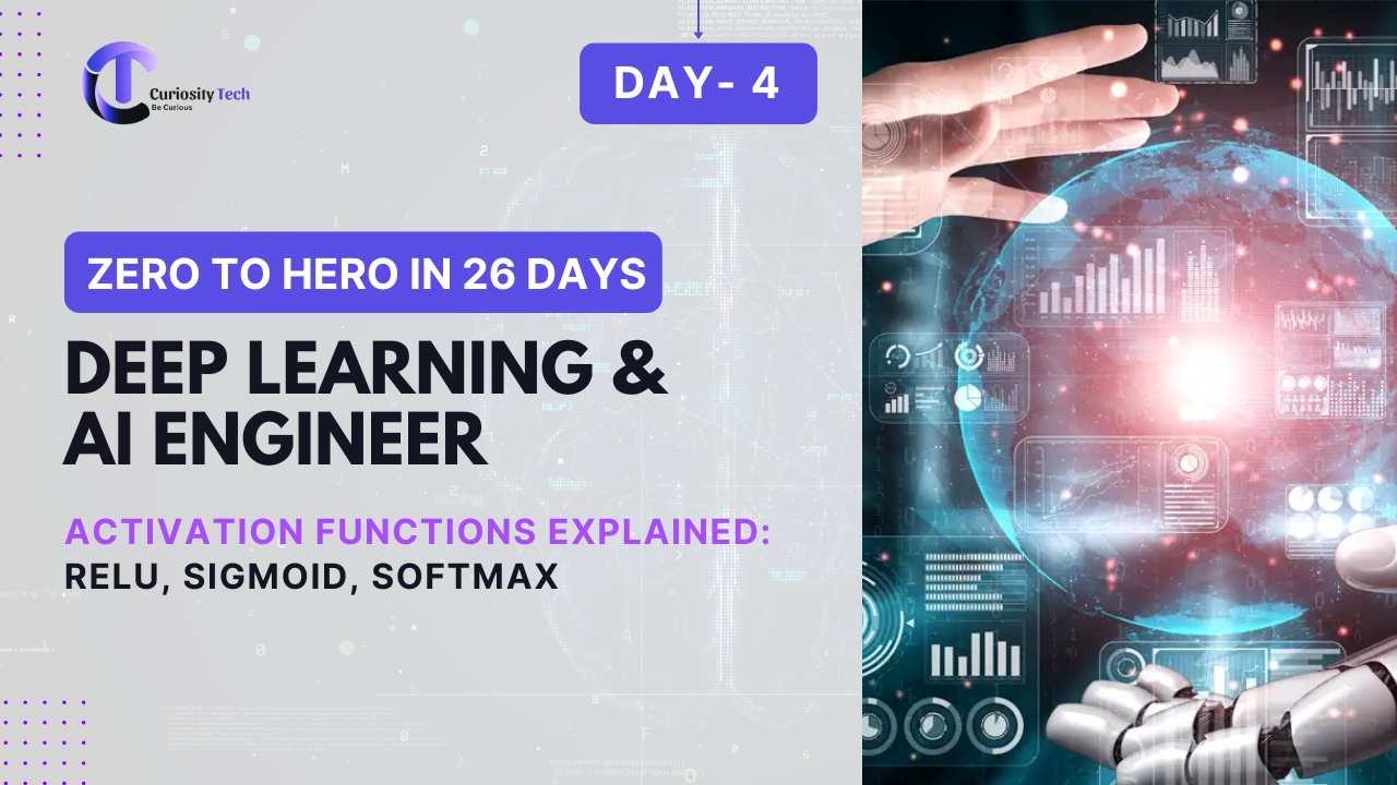Day 4 – Activation Functions Explained: ReLU, Sigmoid, Softmax ...