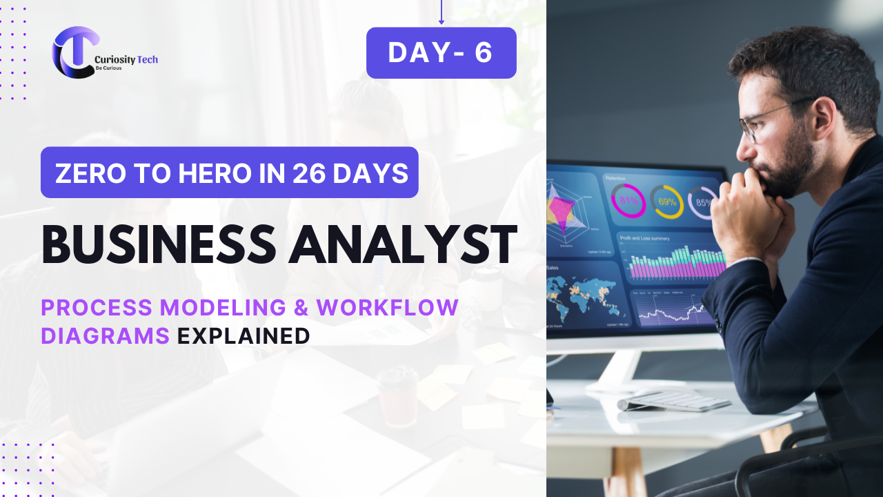 Day 6 – Process Modeling & Workflow Diagrams Explained - Curiosity | Blog